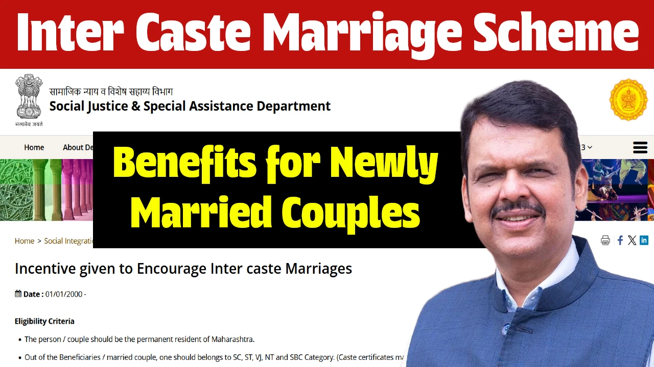 Maharashtra Inter Caste Marriage Scheme: Check Eligibility Criteria ...