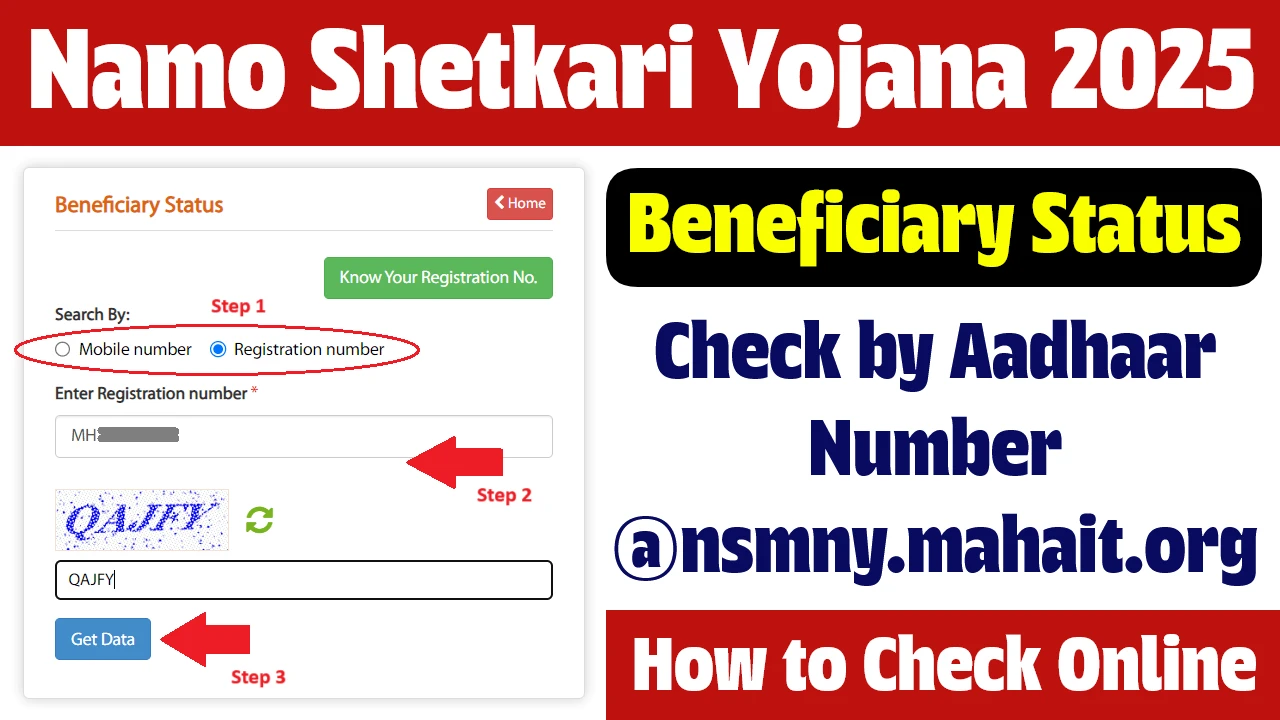 Namo Shetkari Yojana Beneficiary Status: Check by Aadhaar Number @nsmny ...